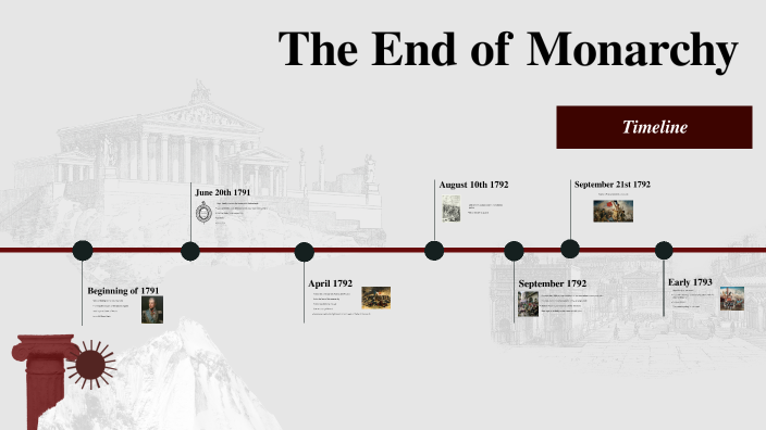 The Fall of Monarchy by Nina Pnacek on Prezi