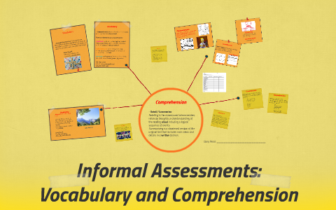 Informal Assessments: Vocabulary and Comprehension by Jasmine Cogdell ...