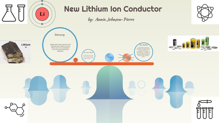 Lithium Ion by Annia Johnson-Pierre on Prezi