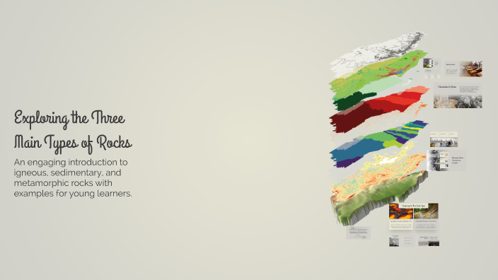 Exploring the Three Main Types of Rocks by Jilsy P K on Prezi