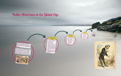 Native Americans in the Gilded Age by Patricia Hurtado on Prezi