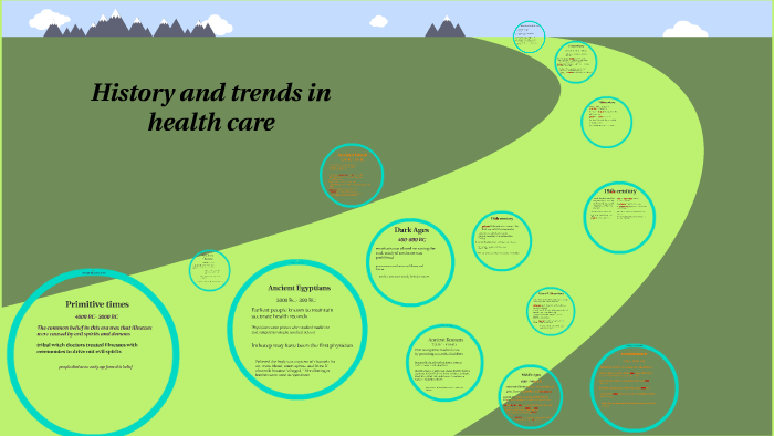 History of medical science by Juan Cruz on Prezi