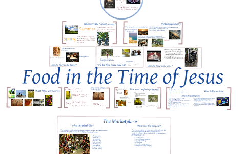 Food in Times of Jesus by Kati Tyson on Prezi