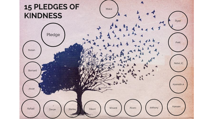 Pledge of Kindness(eng) by Joel A on Prezi
