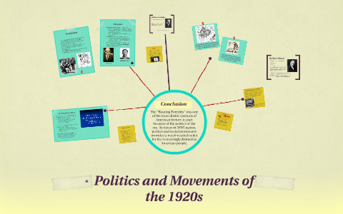 Politics and Movements of the 1920s by Kate McTigue on Prezi