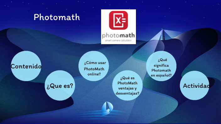 photomath by Iris Gómez Tagle on Prezi