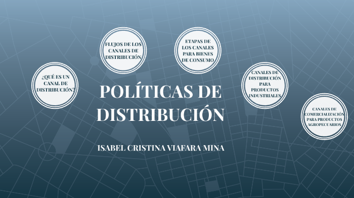 POLÍTICAS DE DISTRIBUCIÓN by ISABEL VIAFARA on Prezi