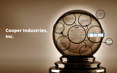 Cooper Industries, Inc. by Beatriz García on Prezi