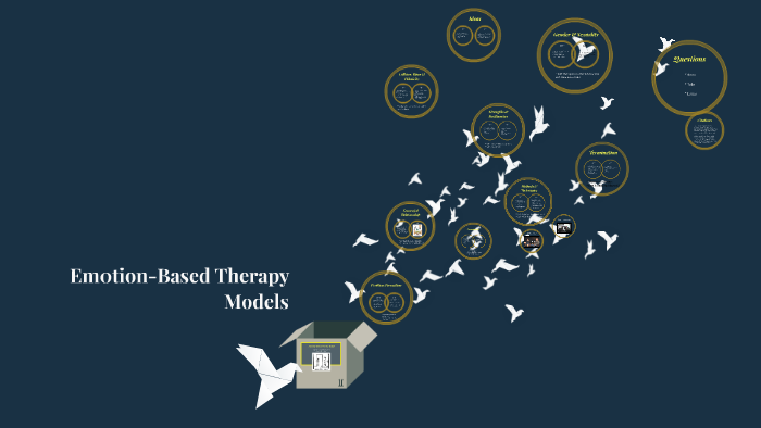 Emotion-Based Therapy Models by Anna Michalczyk on Prezi