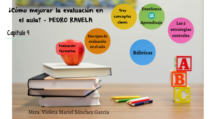 capítulo 4 Cómo mejorar la evaluación en el aula by Violeta García on Prezi