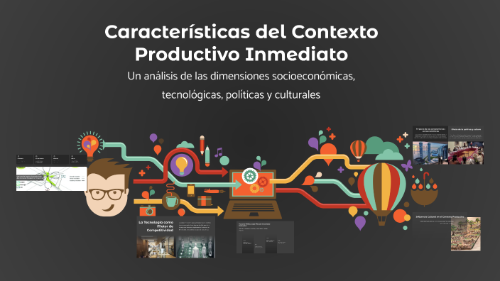 Características del Contexto Productivo Inmediato by Karol Anyuri ...