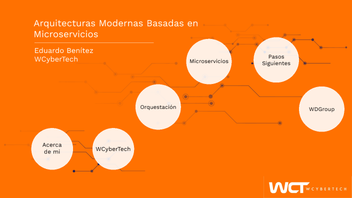Arquitecturas Modernas Basadas en Microservicios by on Prezi