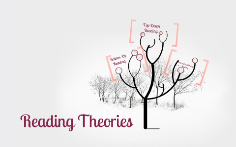 Reading Theories/Model/Method by Lizette Bautista on Prezi
