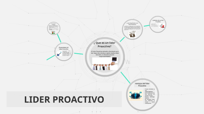 LIDER PROACTIVO by Day Mark Braga López on Prezi