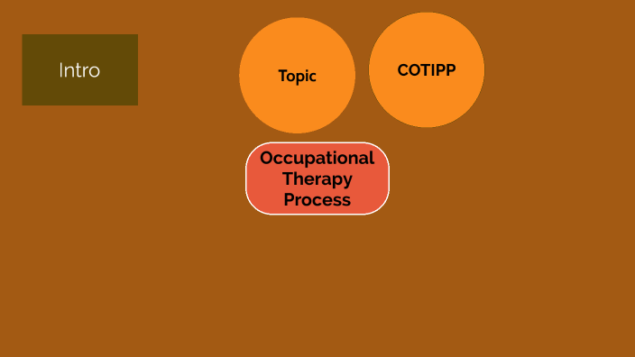 Occupational therapy process by Allie Lucas on Prezi