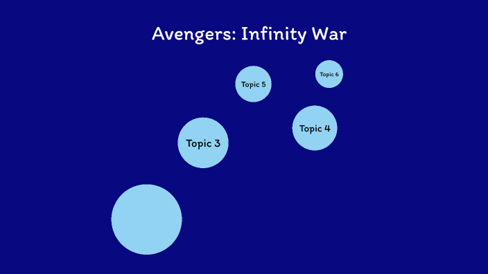 AVENGERS:Infinity war. by edgar flores on Prezi