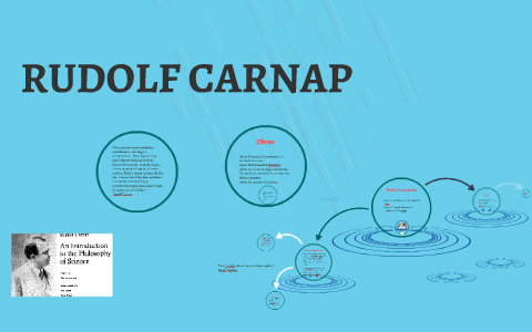 RUDOLF CARNAP by luisa peña on Prezi