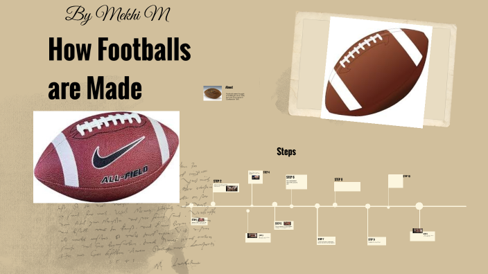 How Footballs are Made by MEKHI MARTIN on Prezi