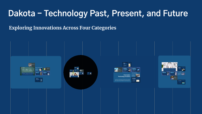 Dakota - Technology Past, Present, and Future by Dakota Allan on Prezi