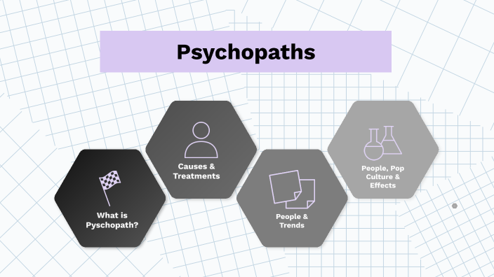 Mental Disorders by Kayley Fruendt on Prezi