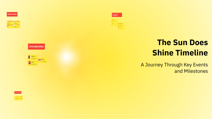 The Sun Does Shine Timeline by jjfjjvfjr dfjvnnnv on Prezi