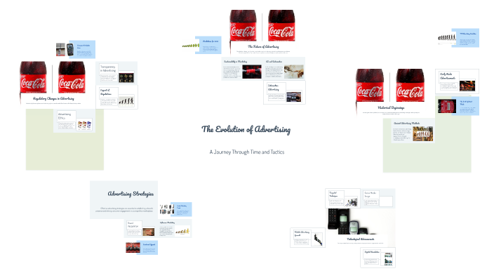 The Evolution of Advertising by Настя Сухорученко on Prezi
