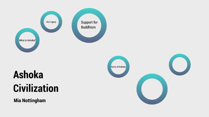Ashoka Civilization by Mia Nottingham on Prezi