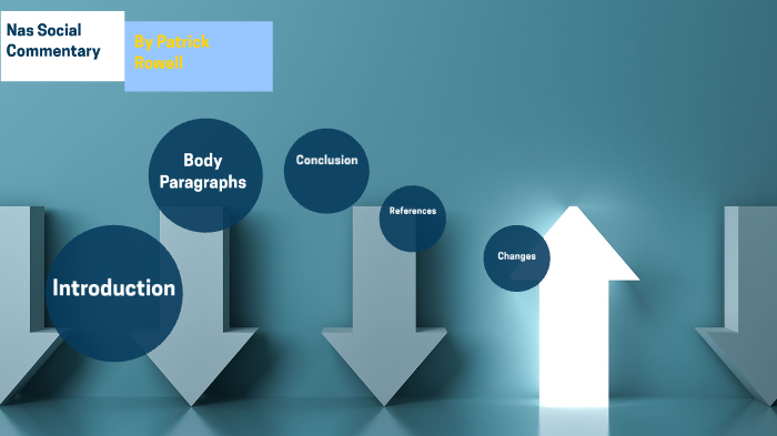Social Commentary by patrick rowell on Prezi