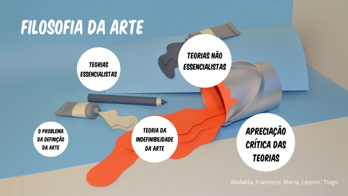 A filosofia da arte by Mafalda Teixeira on Prezi