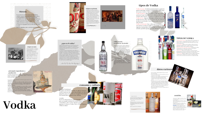 Vodka: History & Origins by Lucero Alvarez on Prezi