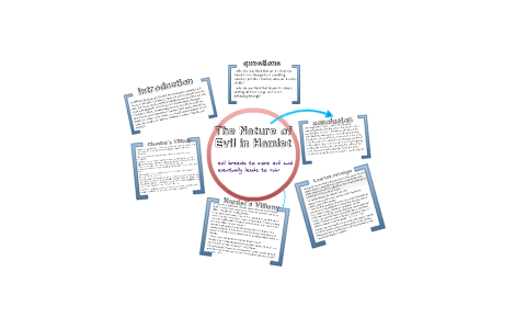 The Nature of Evil in Hamlet by Scott Klassen on Prezi