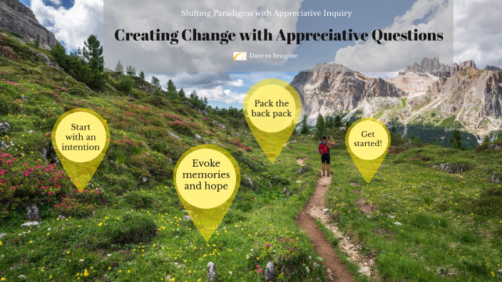 Creating Change with Appreciative Questions by Vera Hofmann on Prezi