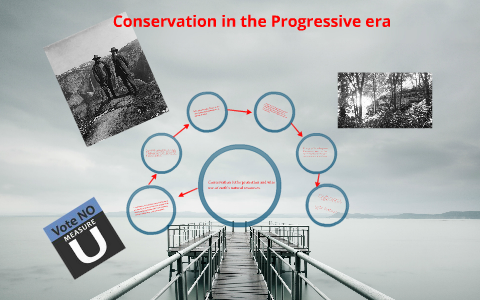 Conservation in the progressive era by Reina Garcia on Prezi