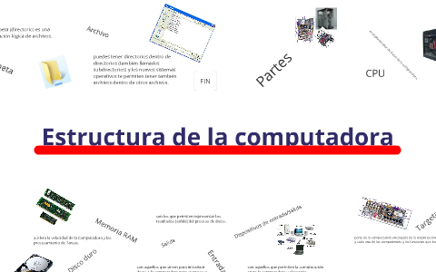 Estructura de la computadora by ARTURO PADILLA on Prezi