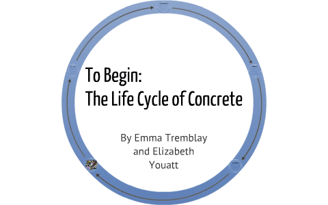 The Life Cycle of Concrete by Emma Tremblay on Prezi