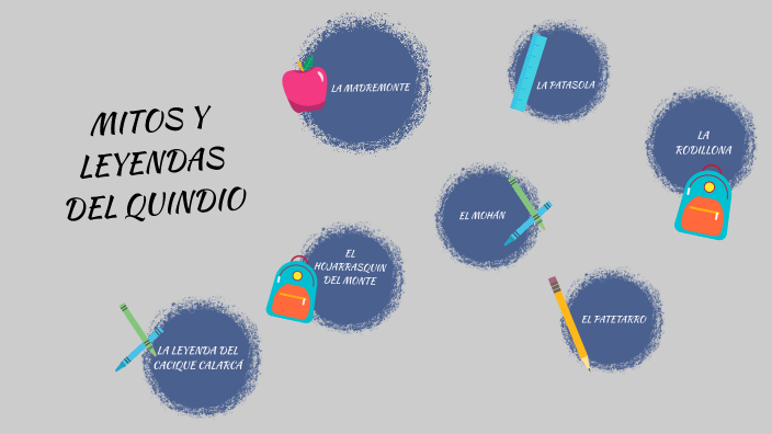 Mitos y Leyendas del Quindío by Sandra Daza on Prezi