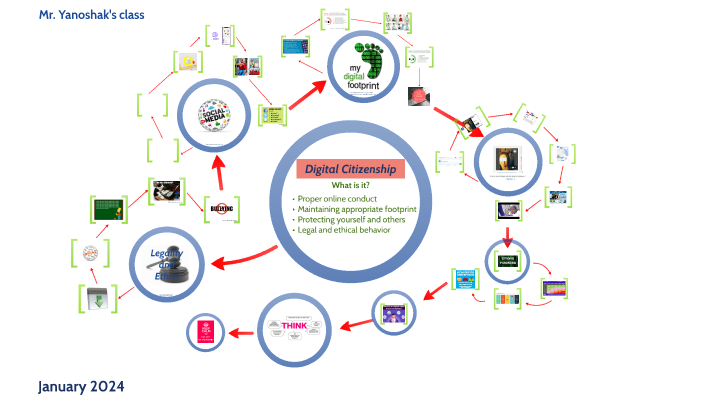 Yanoshak 2024 by Earle Dempsey on Prezi