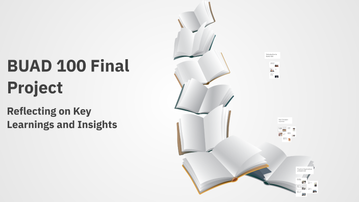 BUAD 100 Final Project by Lillian Mullins on Prezi