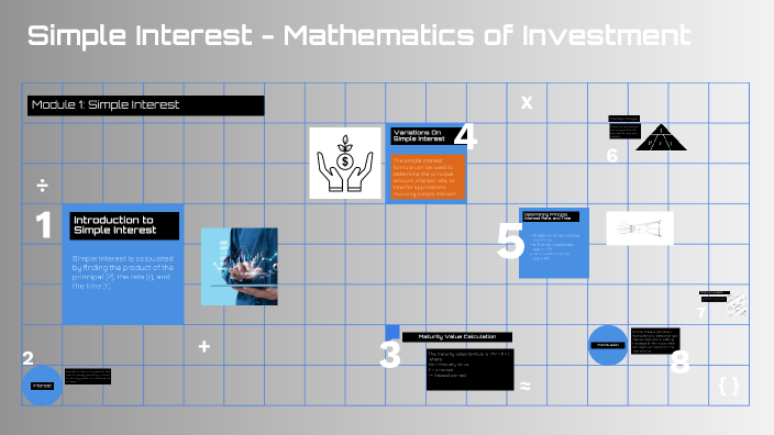 Simple Interest - Mathematics of Investment by Jp Estrada on Prezi Simple Interest - Mathematics of Investment by Jp Estrada on Prezi