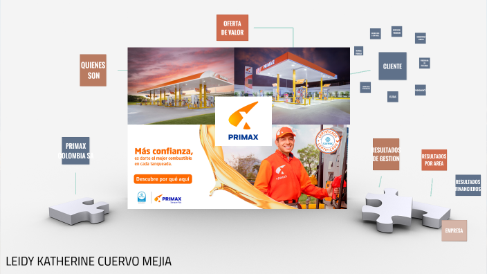 PRIMAX COLOMBIA S.A by katherine cuervo on Prezi
