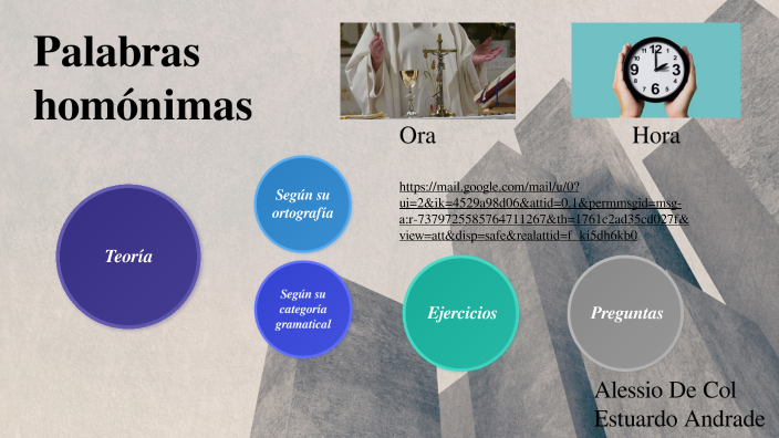 Palabras homofonas by Alessio De Col Vittor on Prezi