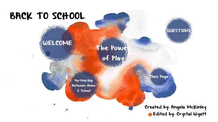 Back to School Key Wees by Angela McKinley on Prezi