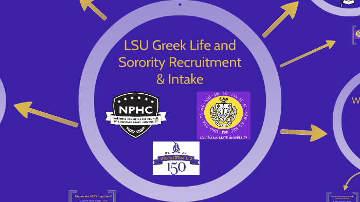 LSU Greek Life (Sororities) by LSU Panhellenic on Prezi