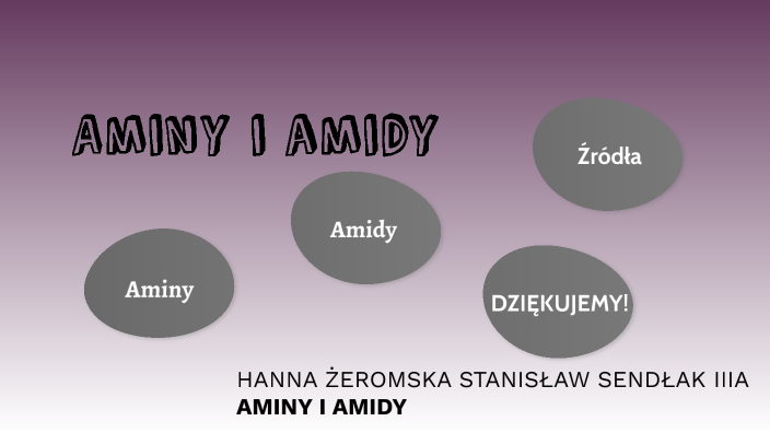 aminy i amidy by hania żerom on Prezi