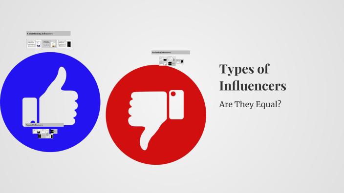 Types of Influencers by Blake Silverman on Prezi