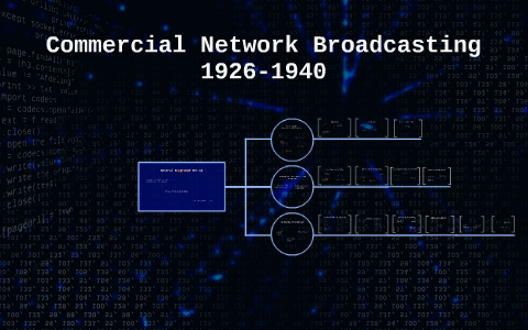 Commercial Network Broadcasting 1926-1940 by stewart blakley on Prezi