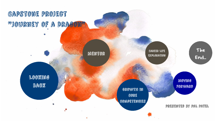 Capstone Project by Pal Patel on Prezi