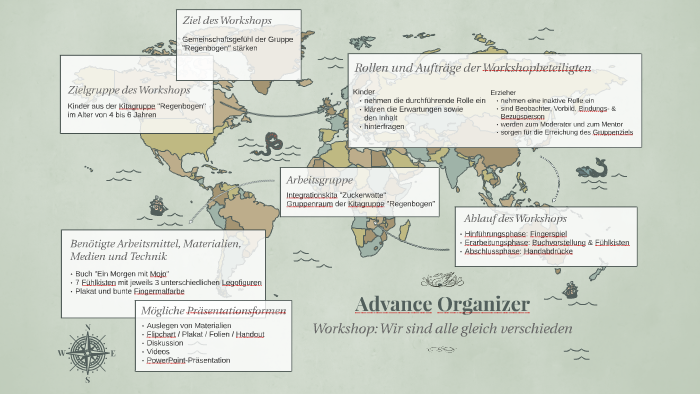 Advance Organizer by Cyn * on Prezi