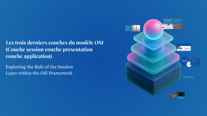 Understanding the Couche Session Layer in the OSI Model by EL HAFYEN ...