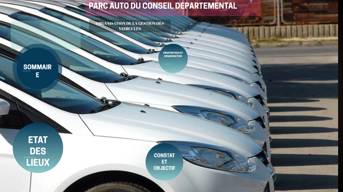 Organisation du parc Auto by Faouzat Mli on Prezi
